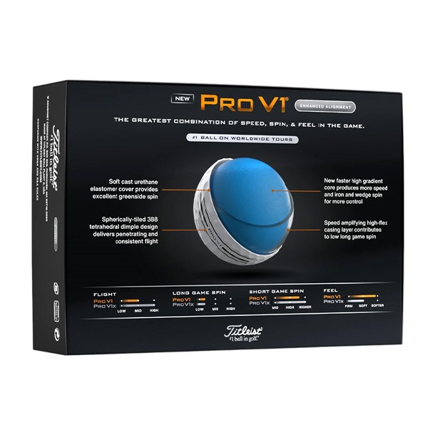 Pro V1 Enhanced Alignment Golf Balls 2025